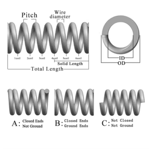 Custom Compression Spring Manufacturer | HengSheng